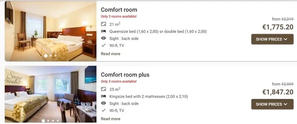 How to describe hotel room? | Hotel room description | Profitroom