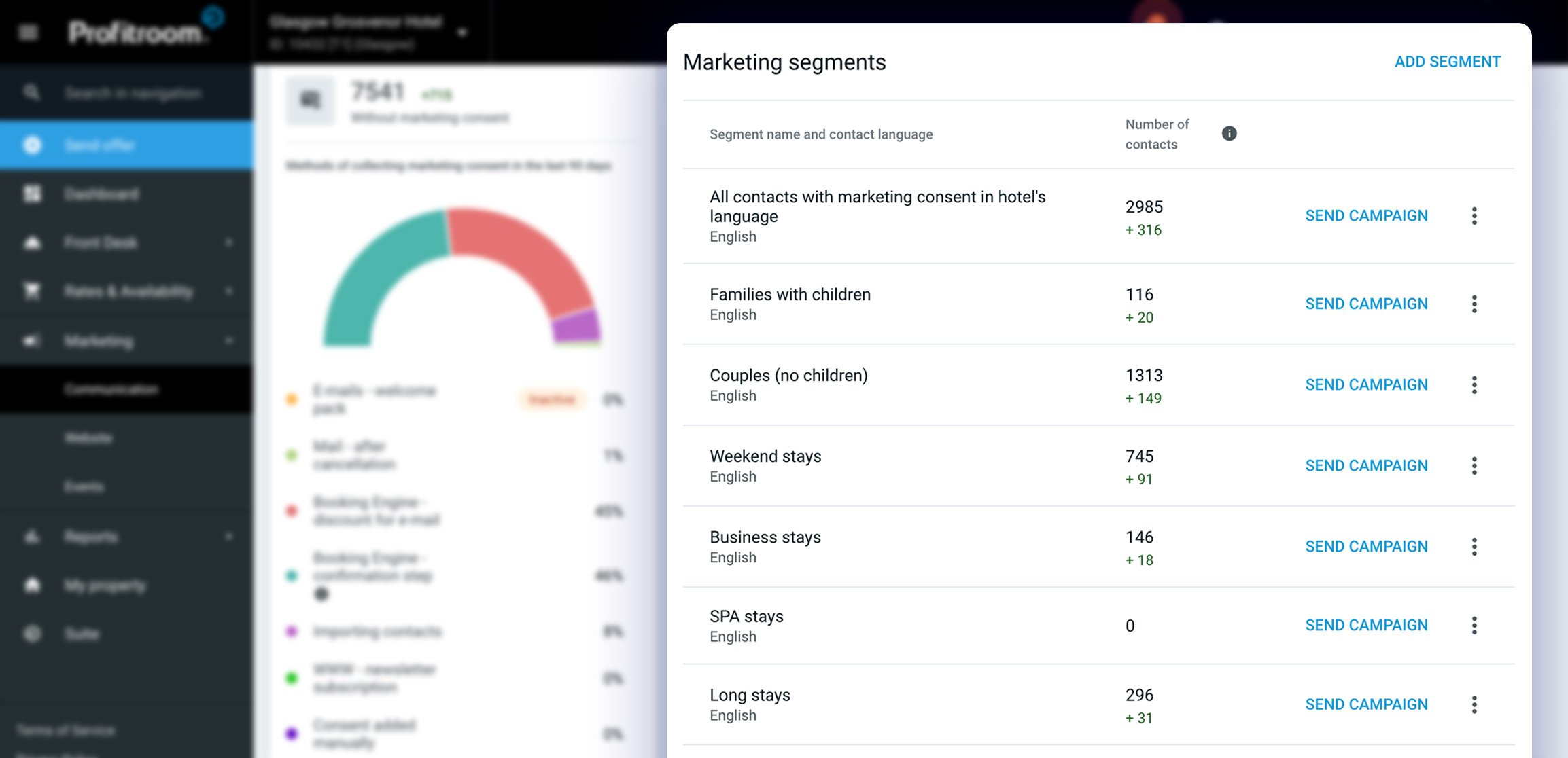 Smart Guest Database