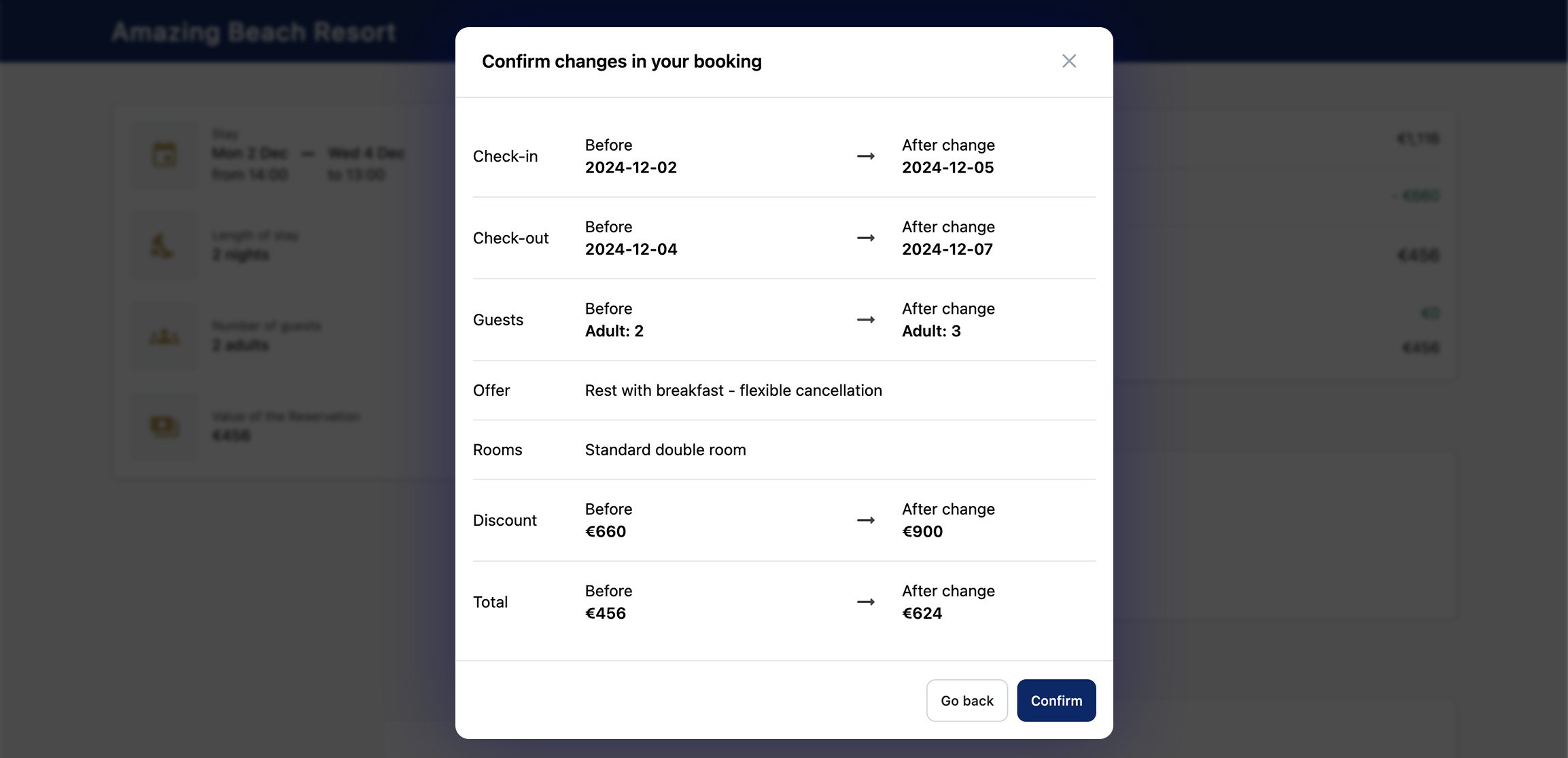 Reservation Self-Management